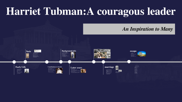 Harriet Tubman: A Lifetime of Courage by Rileigh Rossi on Prezi