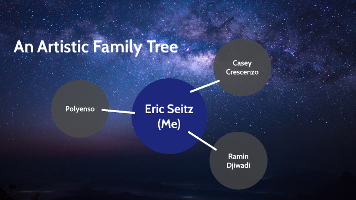 Eric Seitz: An Artistic Family Tree by Eric Seitz on Prezi