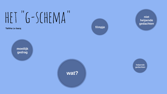 G schema by talitha Le Bacq on Prezi