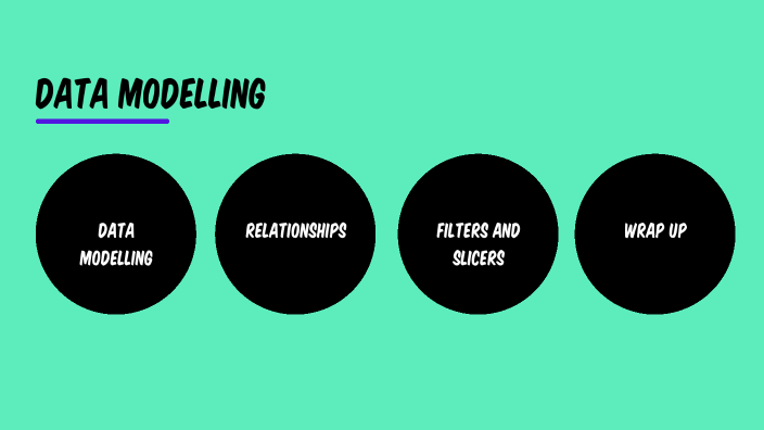 Data Modelling by Jade Mullen on Prezi