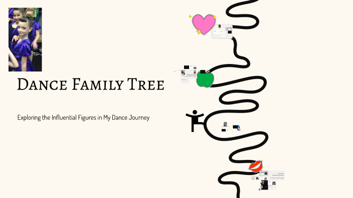 Dance Family Tree by Hardy Vance on Prezi