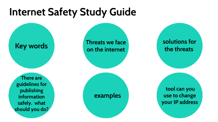 Internet Safety Study Guide by Valeria Rodríguez on Prezi