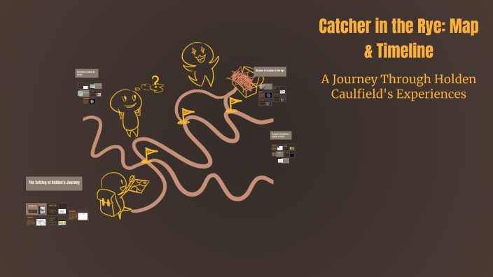 Catcher in the Rye: Map & Timeline by Kael Crow on Prezi