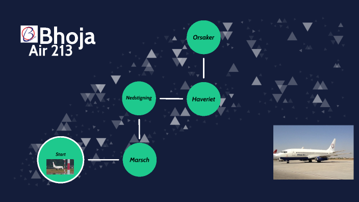 Bhoja air 213 by Madou Ouattara on Prezi