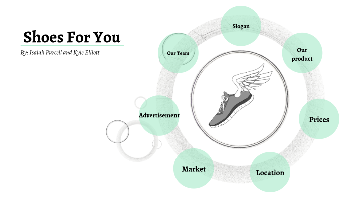 Shoes for you by Isaiah Purcell on Prezi