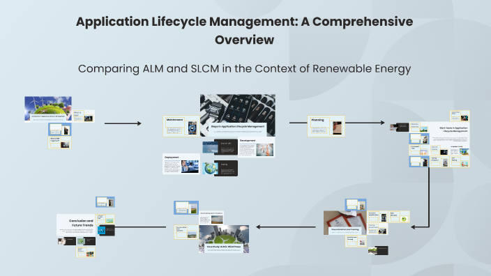 Application Lifecycle Management: A Comprehensive Overview by Åse ...