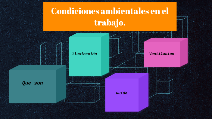 Condiciones ambientales en el trabajo by David Sanchez Obando on Prezi