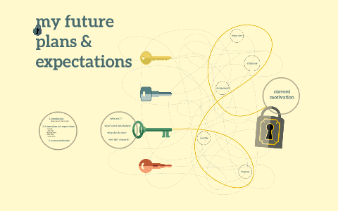 my future plans & expectations by gunes cansiz on Prezi
