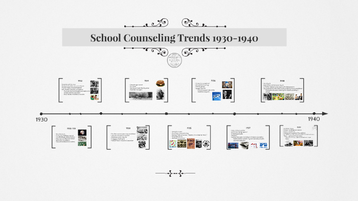 School Counseling Trends 1930-1940 by Stacy Eck on Prezi