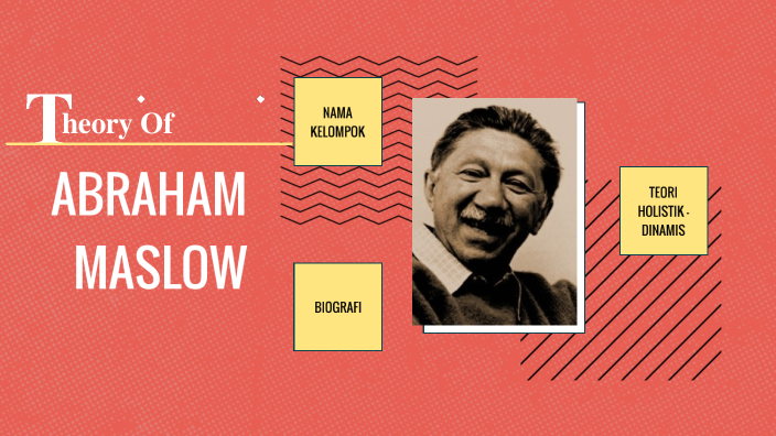 ABRAHAM MAS by Syafira Sayyidatina on Prezi