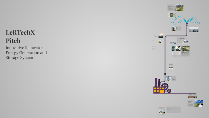 LeRTechX Pitch by Drew on Prezi