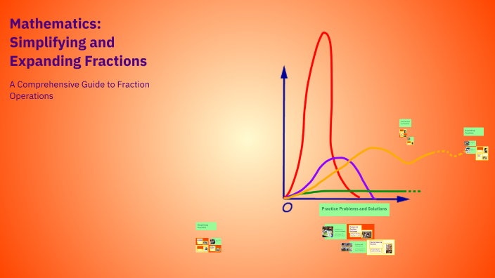 Mathematics: Simplifying and Expanding Fractions by Jana Pavlovičová on ...