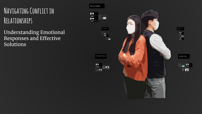 Navigating Conflict in Relationships by NyoteiKo on Prezi