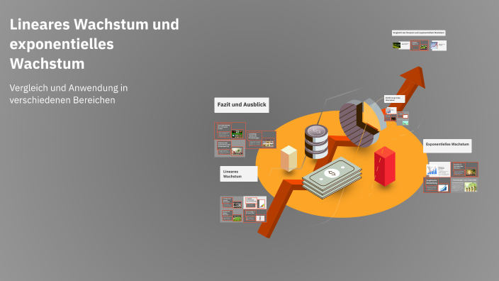 Lineares Wachstum und exponentielles Wachstum by Xio Hap on Prezi
