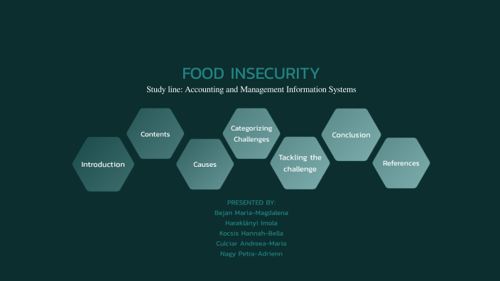 Food Insecurity 2 by Maria-Magdalena Bejan on Prezi