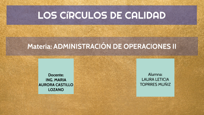 LOS CIRCULOS DE CALIDAD by LAURA TORRES on Prezi