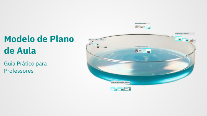 Modelo de Plano de Aula by Eder SOUZA on Prezi