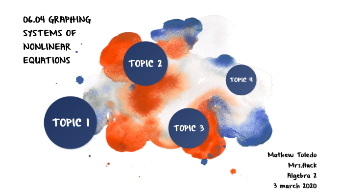 06.04 GRAPHING SYSTEMS OF NONLINEAR EQUATIONS by Mathew Toledo on Prezi