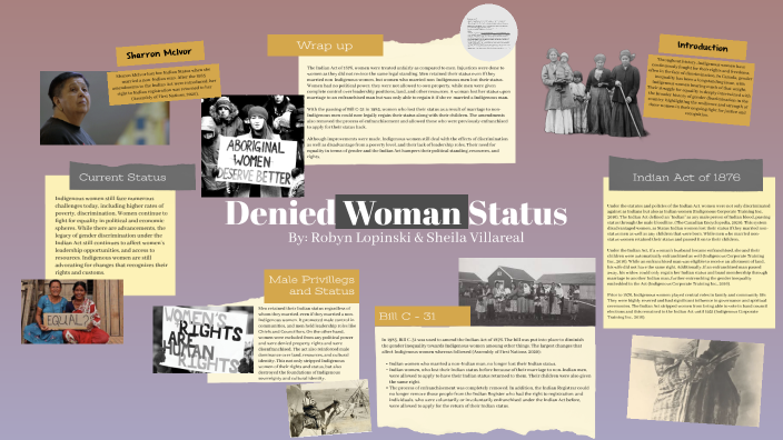 Denied Woman Status by hey itz sheila on Prezi