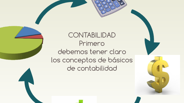 Sistema de control y registro de los gastos e ingresos y dem by Zulay ...