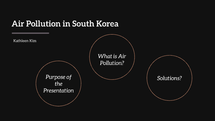 Air Pollution in East Asia by Kyurhee Kim on Prezi