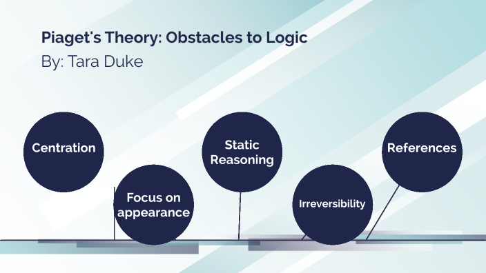 Piaget Obstacles to Logic by Tara Duke on Prezi