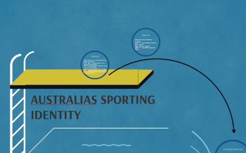 AUSTRALIAS SPORTING IDENTITY by dennika evans on Prezi