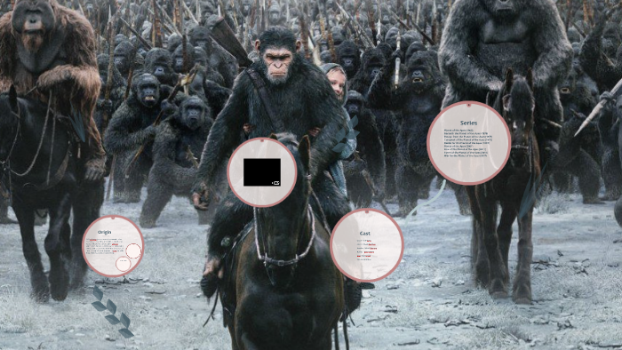 PLANT OF THE APES by Chad Huseth on Prezi