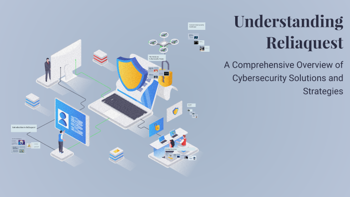Understanding Reliaquest by Esmeralda Hernandez on Prezi