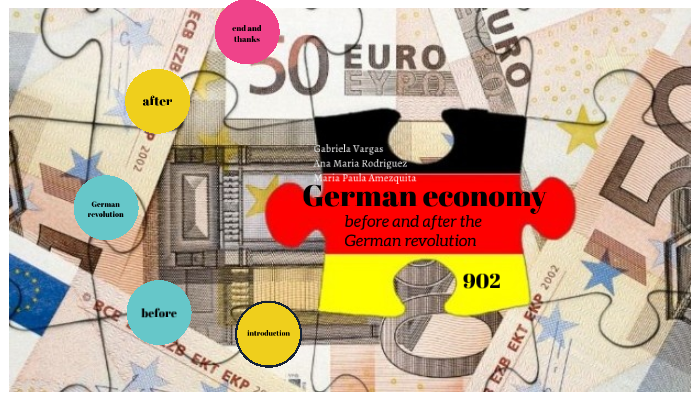 Economic history of Germany (before and after the German revolution) by ...