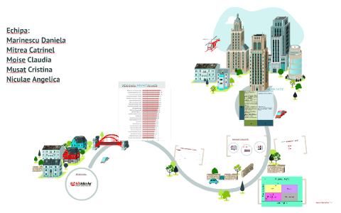 BitDefender by claudia Moise on Prezi