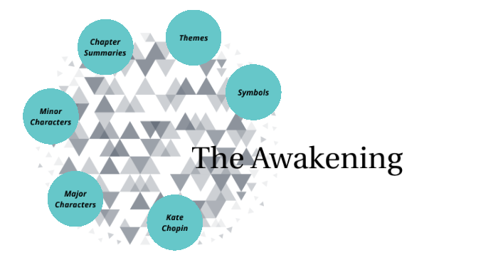 Kate Chopin by Elizabeth Puskar on Prezi