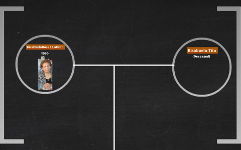 Anthony's Family Tree by B Prezi on Prezi