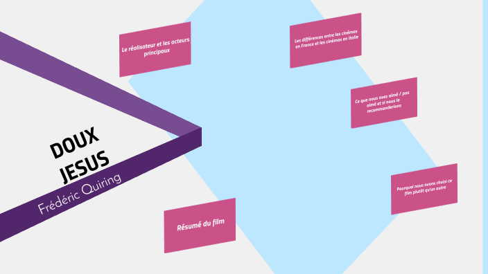 DOUX JESUS by on Prezi