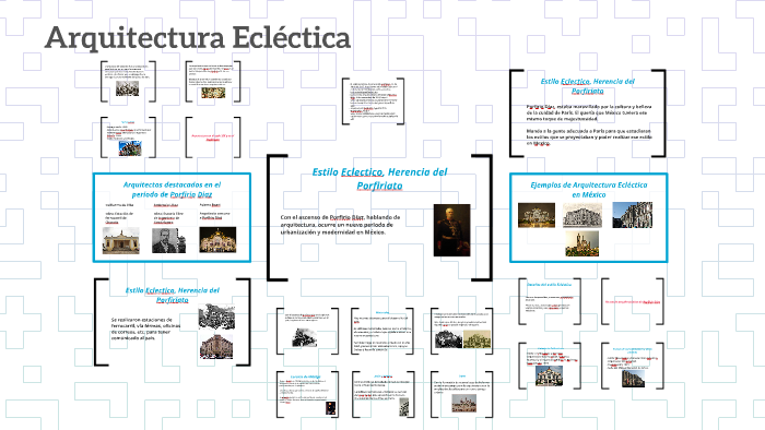 Arquitectura Ecléctica by Eduardo Canales Alborez on Prezi