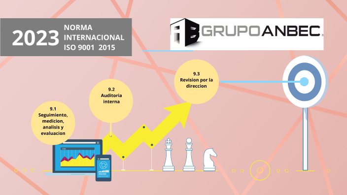 NORMA INTERNACIONAL ISO 9001 by Ruben Rodarte on Prezi