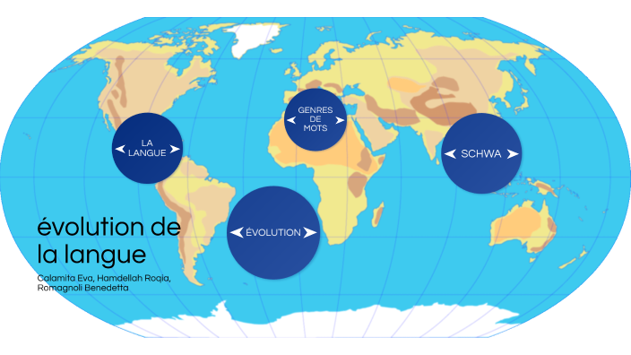 évolution de la langue by Roqia Hamdellah on Prezi
