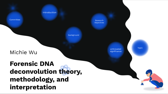 Forensic DNA deconvolution theory, mwthodology, and interpretation by ...