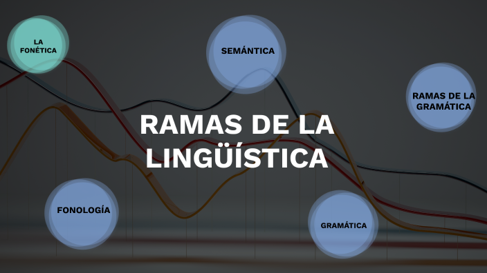 RAMAS DE LA LINGÜÍSTICA by Mio Dos on Prezi