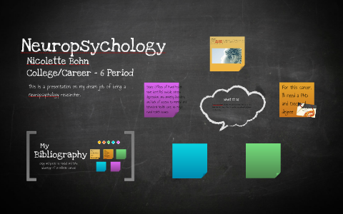 My dream job by Nicolette bohn on Prezi