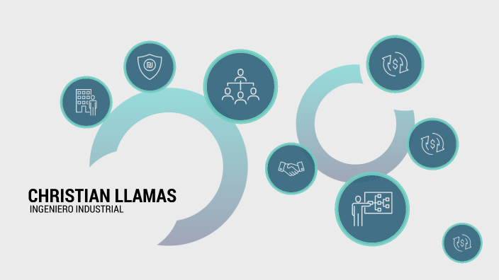 CHRISTIAN LLAMAS by christian llamas on Prezi