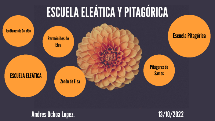 ESCUELA ELEÁTICA Y PITAGÓRICA by STEFANIA OCHOA on Prezi