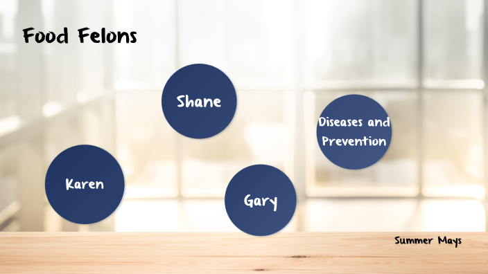 Food Felons by Summer Mays - Student on Prezi