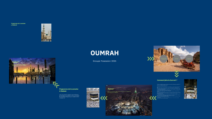 OUMRAH by nawfallucas mansoorhosun on Prezi