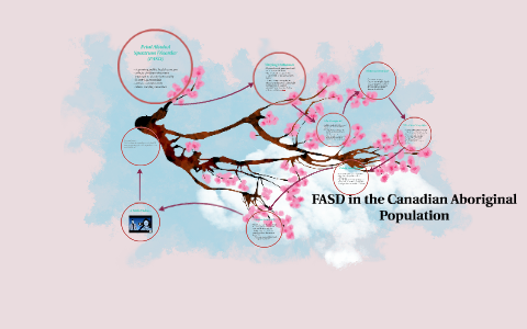 FASD in the Canadian Aboriginal Population by Taylor Falk on Prezi