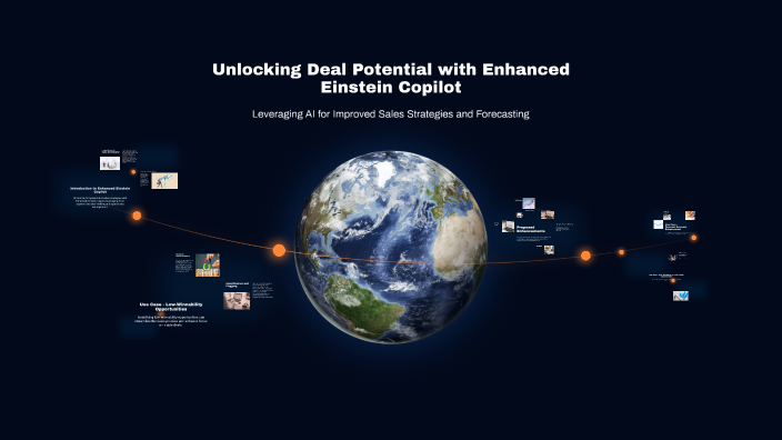 Unlocking Deal Potential with Enhanced Einstein Copilot by Hrishikesh Thakur on Prezi