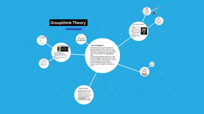 Groupthink Theory by Luke Schmelzer on Prezi