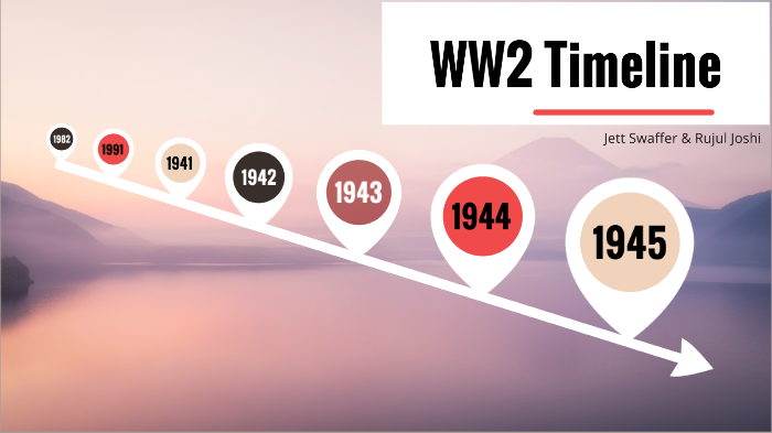 WW2 Timeline by Jett Swaffer on Prezi