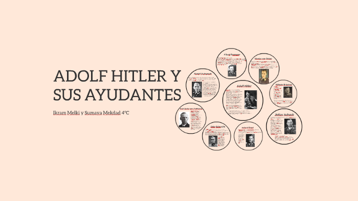 Adolf Hitler y sus ayudantes by sumaya mekdad on Prezi