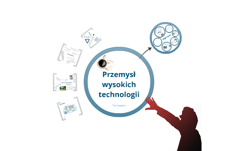 Przemysł wysokich technologi - Technopolia by John Kot on Prezi